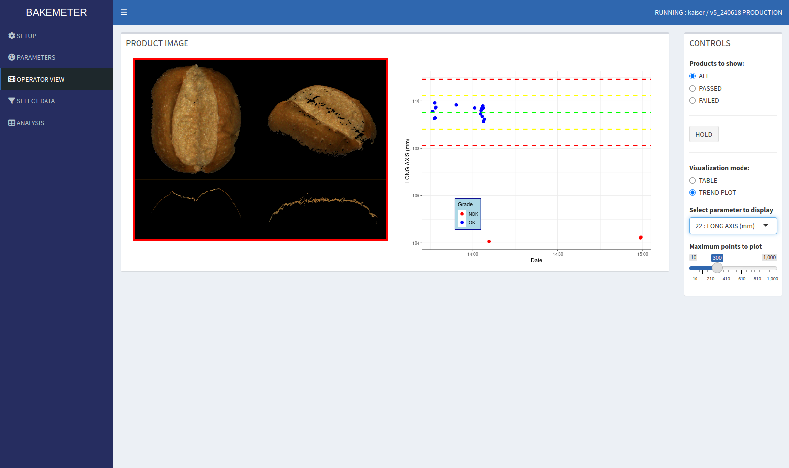 Analysis software - ScanRG
